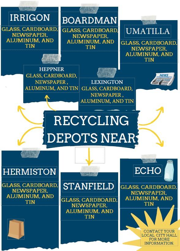 SOLID WASTE MANAGEMENT | Morrow County Oregon