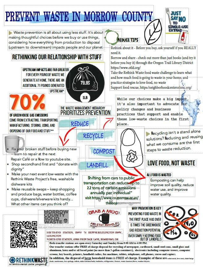SOLID WASTE MANAGEMENT | Morrow County Oregon